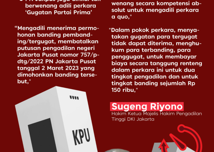 Pengadilan Tinggi Dki Batalkan Putusan Pn Jakpus Tunda Pemilu 2024